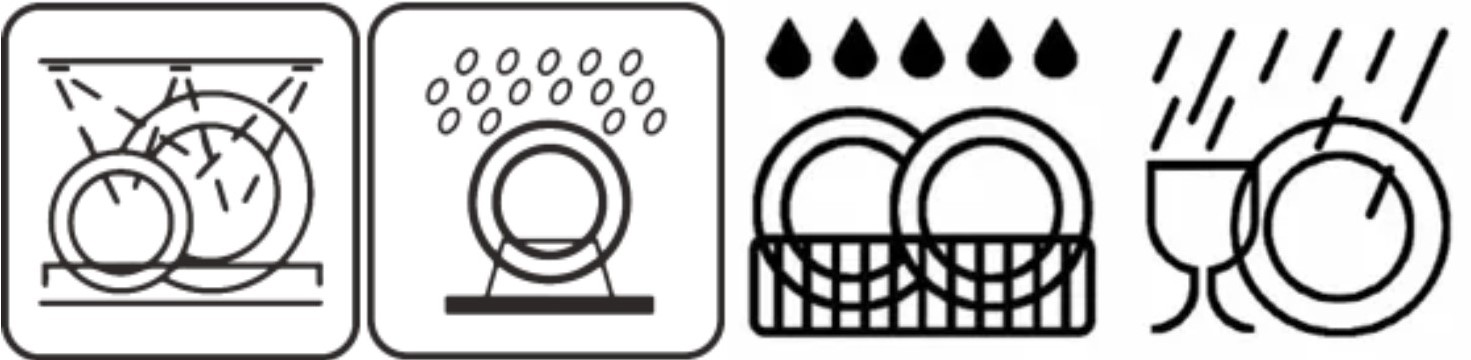Dishwasher symbols and settings explained