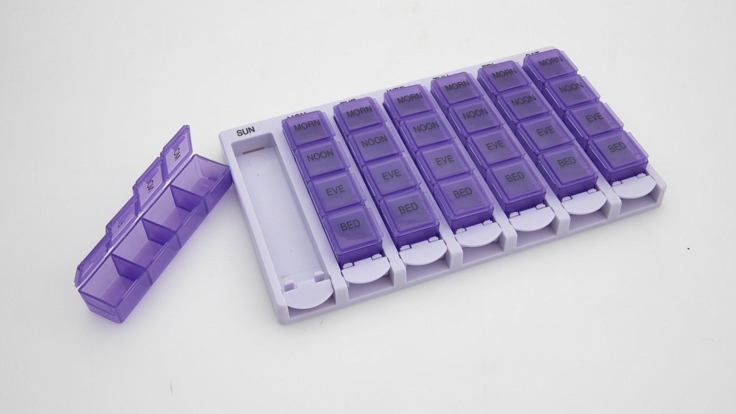 Pill box review and buying guide