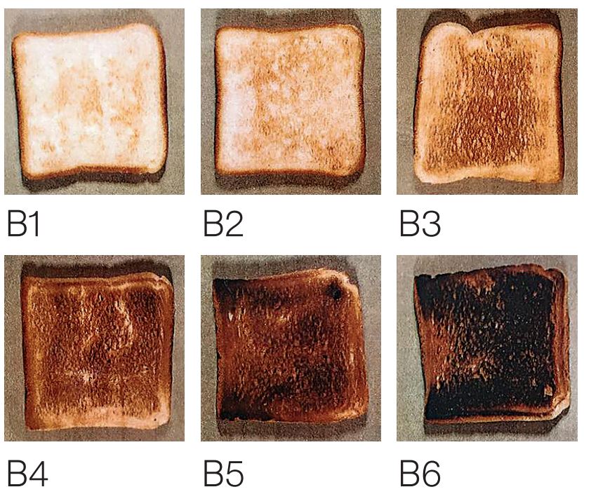 How we test toasters